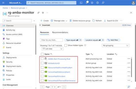 Deploy Azure Monitor Baseline Alerts With Enterprise Policy As Code