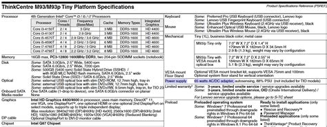 Lenovo Thinkcentre M P Tiny Problem Overheating English Community