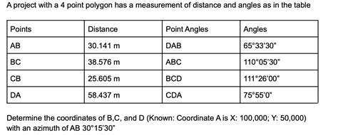 A Project With A 4 Point Polygon Has A Measurement Of