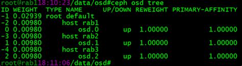 Ceph添加删除osd及故障硬盘更换 Ajunyu 博客园