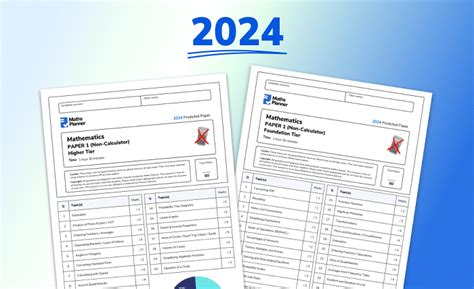 Maths Genie Predicted Papers 2024 A Complete Guide For Exam Success Fideleturf High Quality