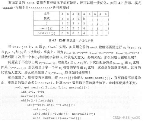 2022 数据结构与算法《王道》学习笔记 （十一）kmp算法 详细归纳总结 改进的模式匹配算法 阿里云开发者社区