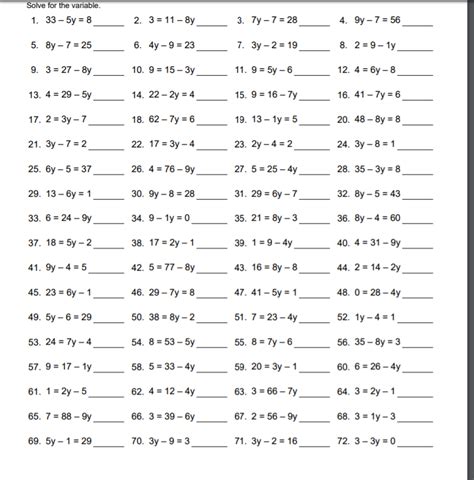 Worksheet On Multiplication And Subtraction Of Algebra Algebra Worksheets Year 7 Maths