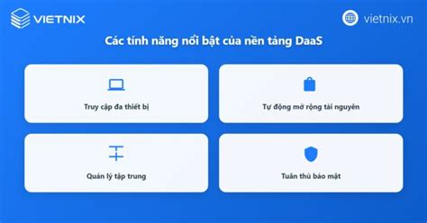 Daas Là Gì Vai Trò Của Desktop As A Service đối Với Doanh Nghiệp