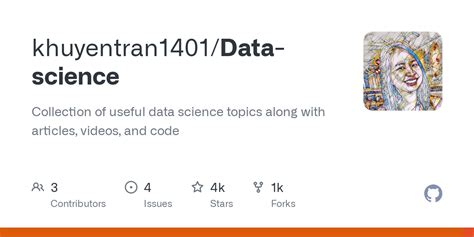 data science data science tools datapane new features analyzing articles ipynb at master