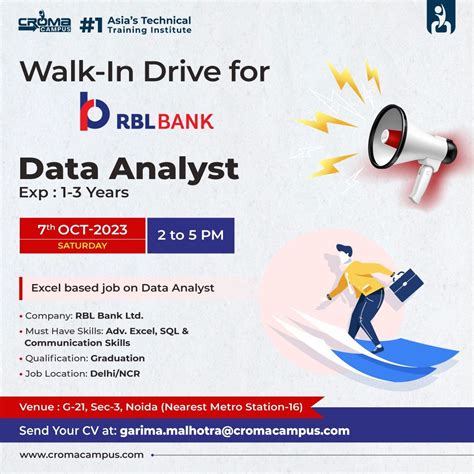 Croma Campus Pvt Ltd On Linkedin Dataanalyst Datascience Dataanalytics Dataanalysis