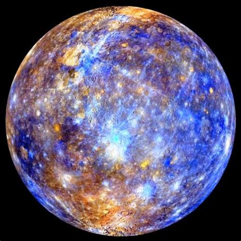 Mercury In Aries Sextile Jupiter In Aquarius 17th April 2021