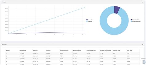 How To Build An Online EMI Calculator
