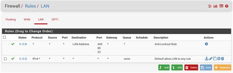 Lacp Not Working Mikrotik Switch Netgate Forum