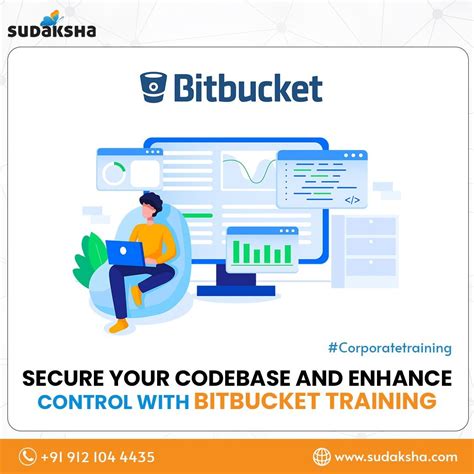 Sudaksha Ed On Linkedin Bitbucketsecurity
