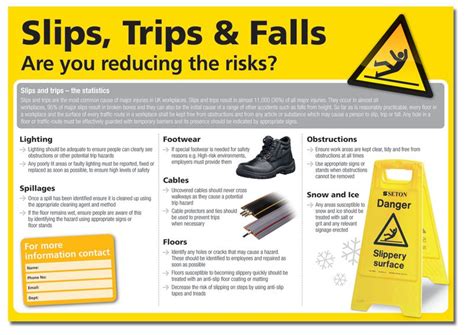 Slips Trips And Fallare You Reducing The Risks Photo Seton