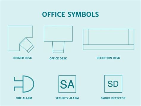 All Floor Plan Symbols And Abbreviations RoomSketcher