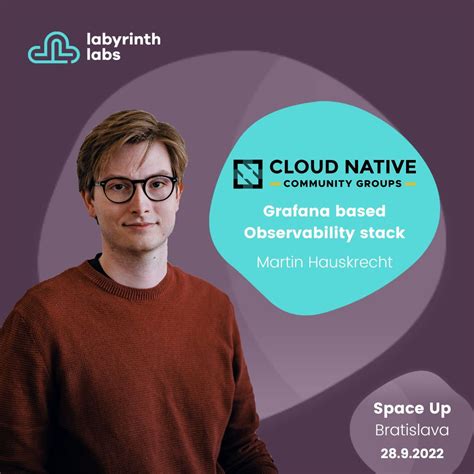 Labyrinth Labs On Linkedin Kubernetes Cncf Cloudnative