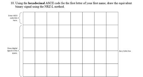 Solved 10 Using The Hexadecimal Ascii Code For The First
