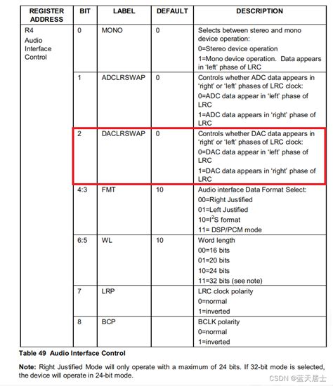 Stm32h743vit6使用stm32cubemx通过i2s驱动wm8978（4）stm32 Sai As I2s Standard Csdn博客