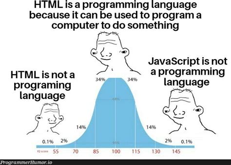 Anything Is A Programming Language If Youre Brave Enough