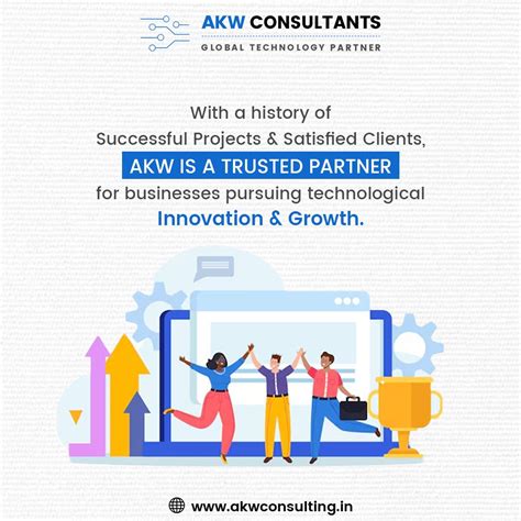 Akw Consultants On Linkedin Techinnovation Businesssuccess