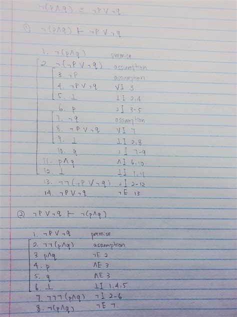 Logic Proving De Morgans Law With Natural Deduction Mathematics