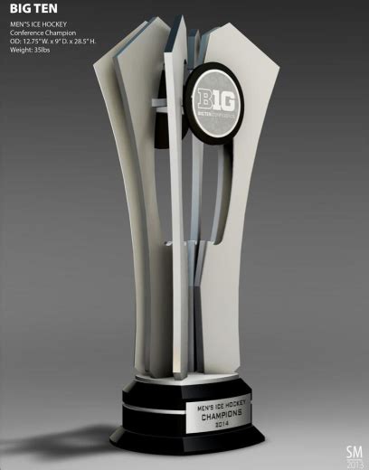 Big Ten Trophy Award Plaque