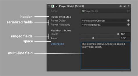 Muhammad Faizan Khan On Linkedin Unitytip