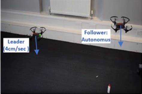 dji tello edu swarm drones [10] download scientific diagram