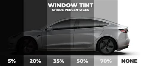 Decoding California Car Window Tint Laws