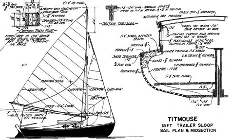 Duckworks Reading Plans Part Two