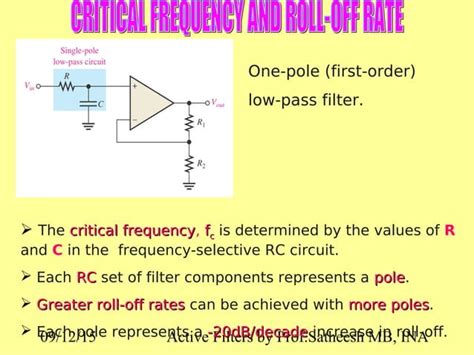 7 Active Filters Using Opamp PDF Digital Audio Computer Software And Applications