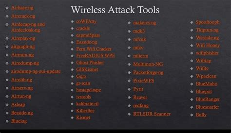 Mohammed Yahya On Linkedin In Kali Linux There Are Many Tools For Hacking Here Is The List Of