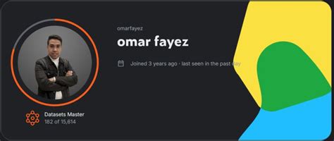 Omar Fayez On Linkedin Kaggle Datascience Machinelearning