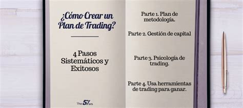 4 Claves Para Crear Un Plan De Trading Sistemático Y Exitoso