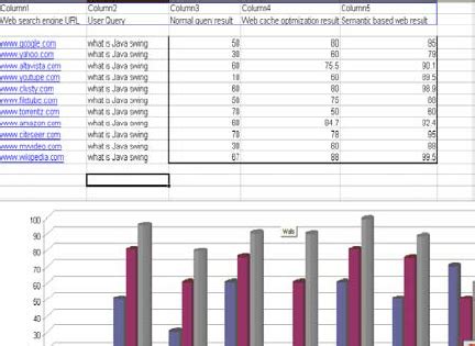 LINE CHART FOR COMPARISON TABLE Download Scientific Diagram