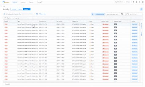 Major Enhancements To Akamai Api Security Q4 2024 Akamai