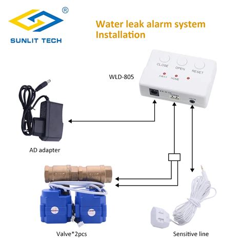 Home Smart Water Flood Sensor Water Leak Detector Water Alarm Leakage Sensor Detection Flood