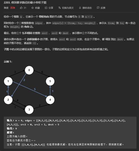 Leetcode 2203 单源最短路中转leecode 最短换乘 Csdn博客
