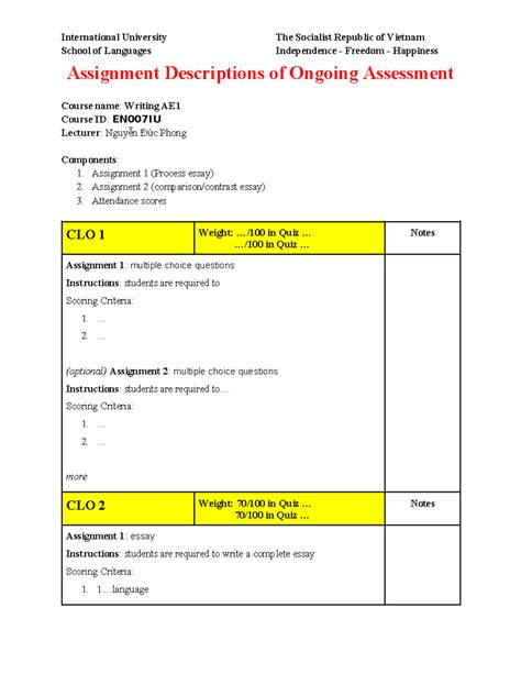 Assignment Descriptions Of Ongoing Assessment Temp International