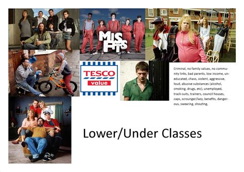 Shannon Clarkes As Tv Drama Blog Class And Status Lowerunder Class Collage