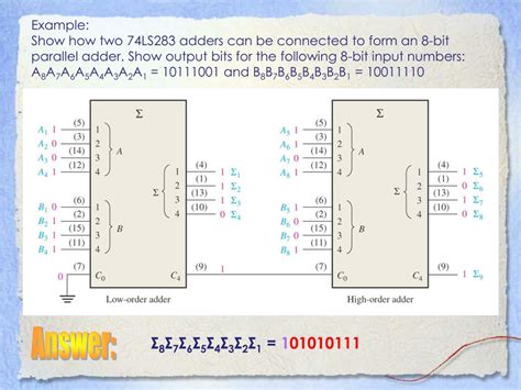 ppt combinational logic adders decoders and comparators powerpoint
