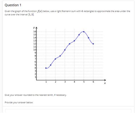 Solved Question 1 Given The Graph Of The Function Fx