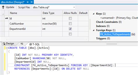 Создание БД и контекста данных в Helpdesk