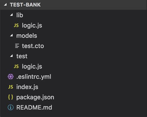 How To Create An Application On Blockchain Using Hyperledger