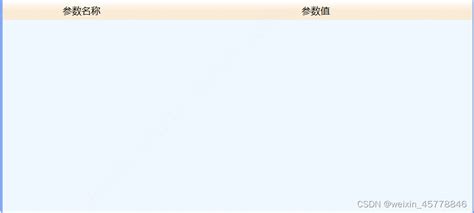 wpf中数据绑定表格方法 wpf框架中viewmodel中怎么在加载页面时候填充表格数据 csdn博客