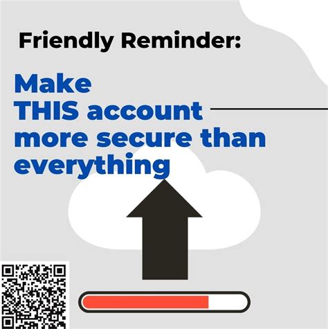 Using Complicated Passwords For Everything Is Annoying However The