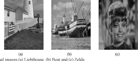 figure 1 from a novel multi stego image based data hiding method for