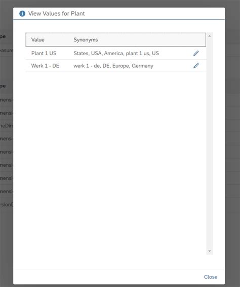 Sap Abap Central Next Time Just Ask Simplifying Data Exploration