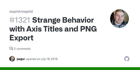 Strange Behavior With Axis Titles And Png Export · Issue 1321 · Oxyplotoxyplot · Github