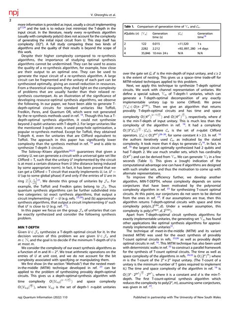 Solution A Quasi Polynomial Time Heuristic Algorithm For Synthesizing T Depth Optimal Circuits