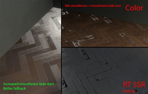 Ray Traced Reflection Presets And Fixes By Anisunity Pull Request Unity Technologies