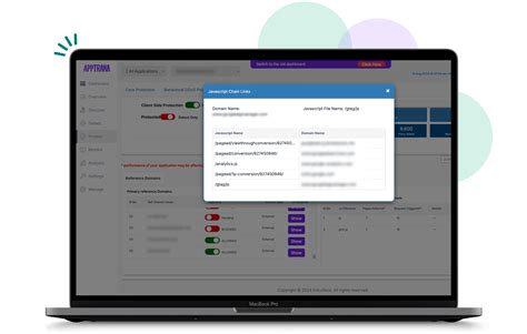 Client Side Protection Apptrana Waap Indusface