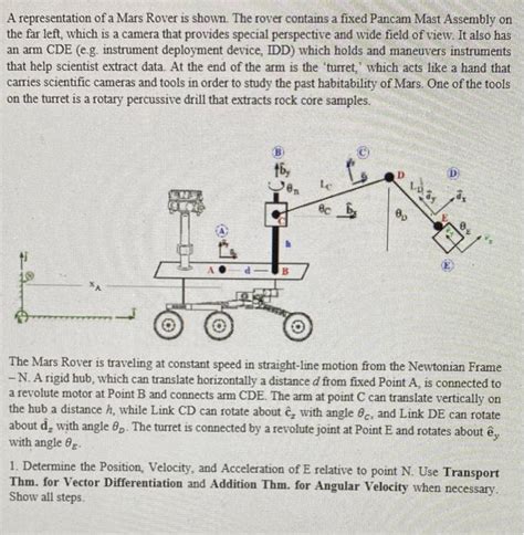 Solved A Representation Of A Mars Rover Is Shown The Rover